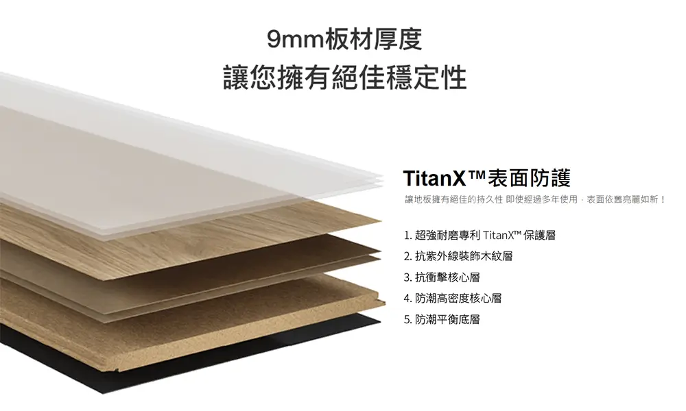 海島橡木 L0339-04297 | 森2.0系列 PERGO超耐磨地板