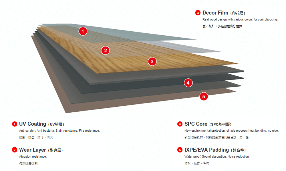 Decopavi JU3人字拼 313 | 華伍迪精選人字拼/魚骨拼